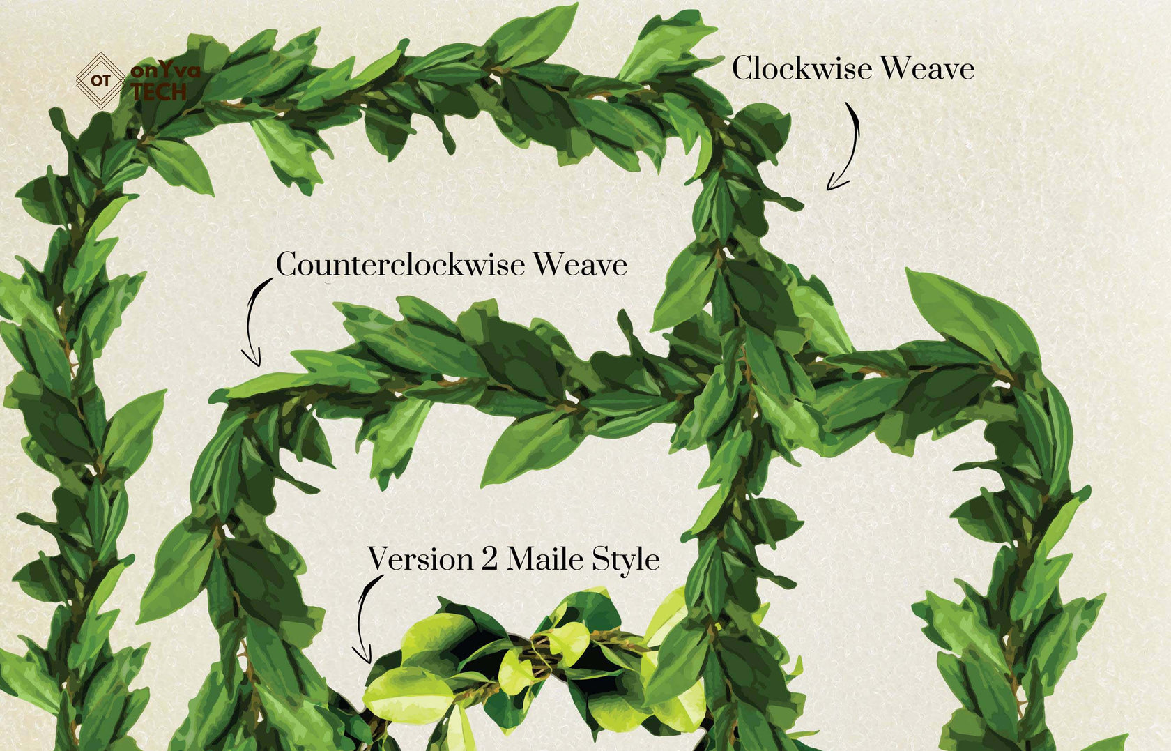 Maile Open Lei | Hawaiian Frame PNG Bundle | Digital Download – onYva TECH